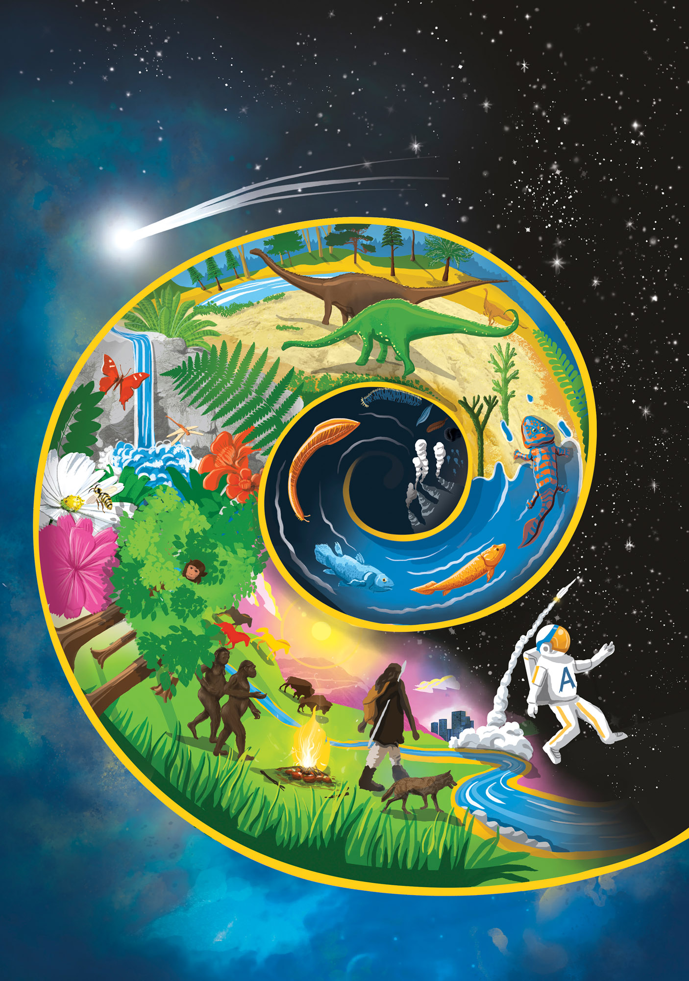 Sam Falconer – Science Photo Library